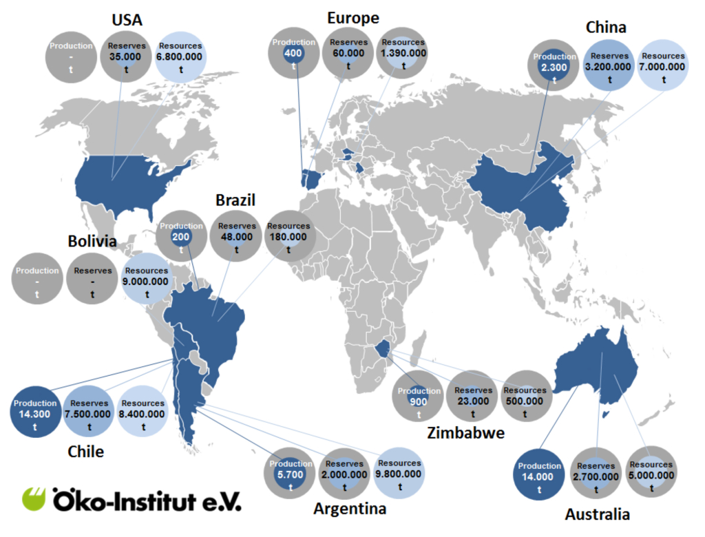 Life Cycle of Lithium-Ion Electric Vehicle Batteries – Lion Smart GmbH